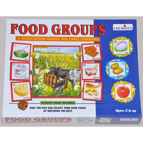 LEARN FOOD GROUPS Educational Association PRESCHOOL BOARD Game HEALTHY ...