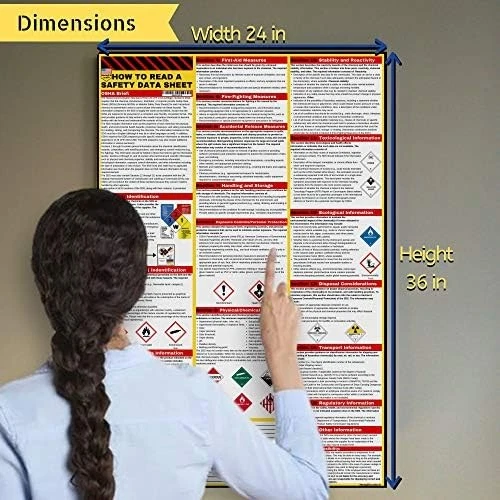 SAFETY DATA SHEET SDS Poster English Spanish £18.41 - PicClick UK