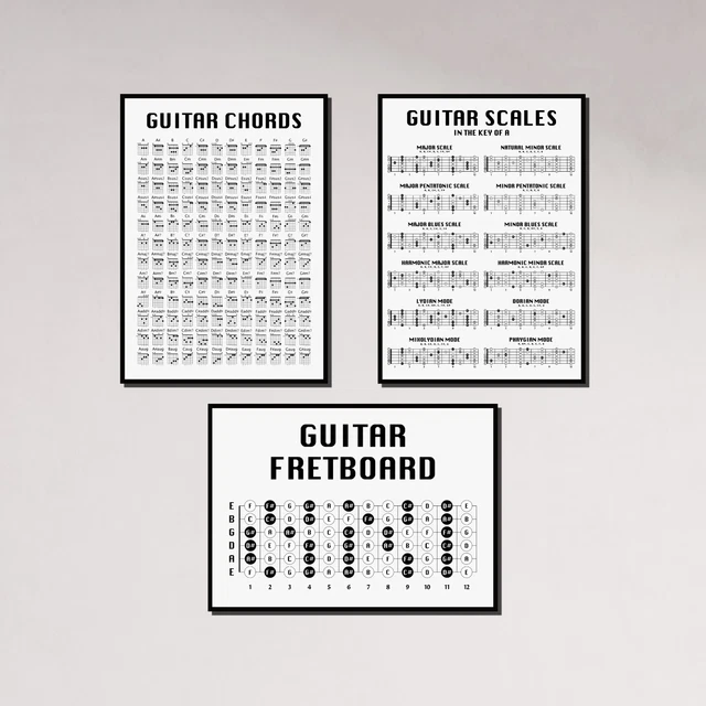 GUITAR POSTER BUNDLE, Chord Chart, Scales, Fretboard, Birthday Gift Present £17.99 - PicClick UK