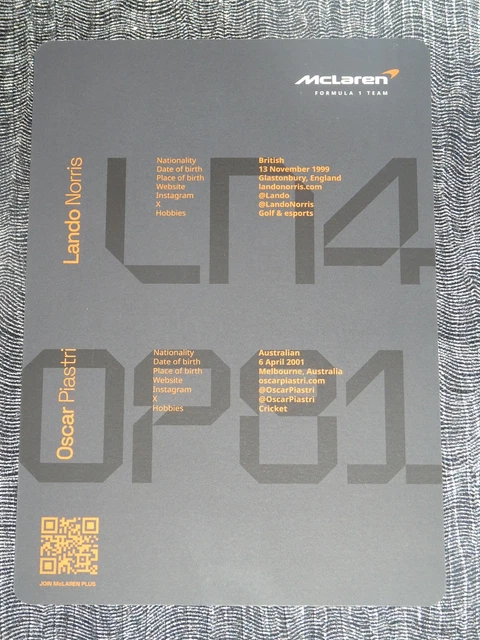 MCLAREN F1 2025 driver card Lando Norris Oscar Piastri (printed ...