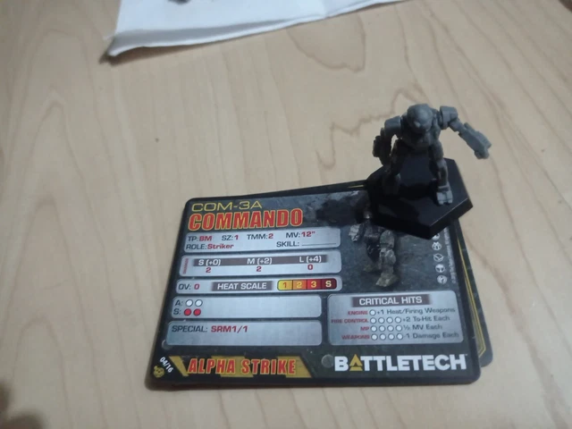 BATTLETECH COMMANDO,NEU, CATALYST mit Alpha Strike- und Piloten Karte EUR 8,00 - PicClick DE