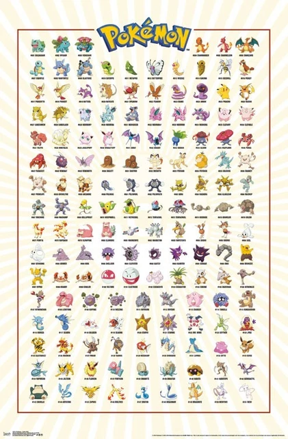 POKEMON - KANTO Personnage Grille Affiche - 22x34 - 15251 EUR 12,85 ...