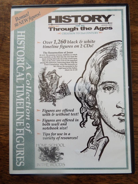 HISTORY THROUGH THE Ages Timeline Figure Creation to 21st Century CDs ...