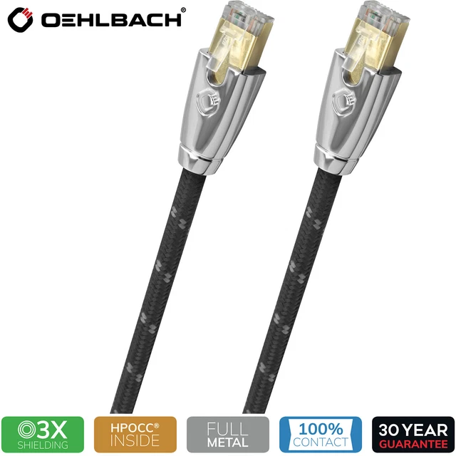 OEHLBACH XXL HYPER Stream 750 CAT6 Netzwerk-Kabel LAN-Kabel 7,50m RJ 45 ...