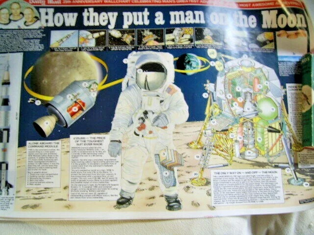 ILLUSTRATED WALL CHART of the NASA LUNAR LANDING 1969 £3.00 - PicClick UK