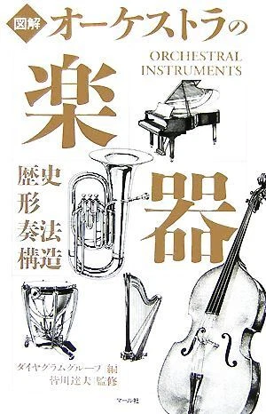 ILLUSTRATED ORCHESTRA INSTRUMENTS History Shape Playing Method ...