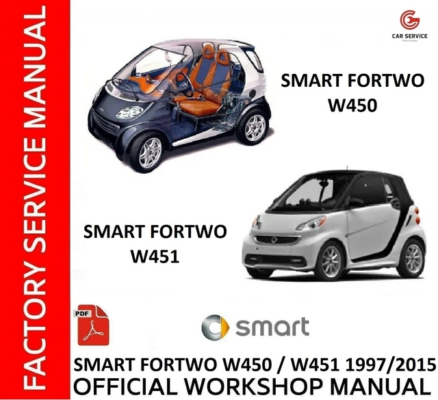 SMART W450-451 1997/2015 Fortwo Manuale Officina Workshop Manual Wiring Diagrams EUR 7,95 ...