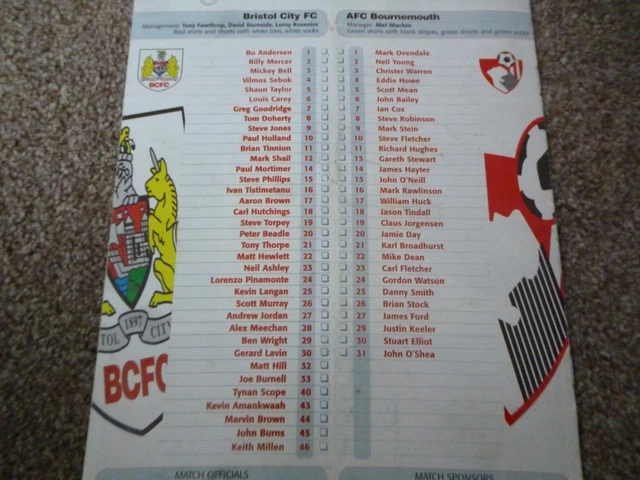 BRISTOL CITY V Afc Bournemouth Tuesday 25Th January 2000 Auto ...