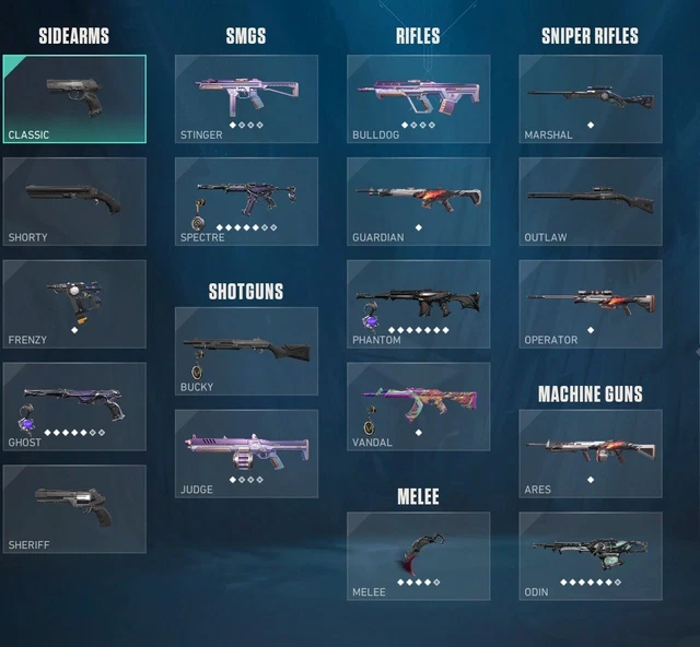 STACKED VALORANT ACCOUNT - 20+ Skins (Reaver Set) £20.00 - PicClick UK