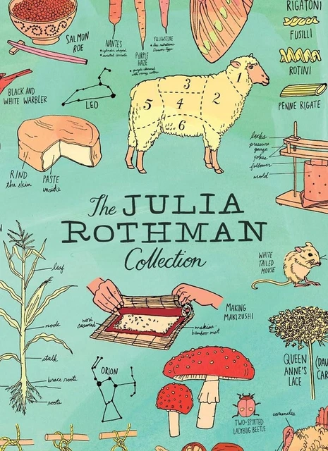 THE JULIA ROTHMAN Collection: Farm Anatomy, Nature Anatomy, and Food ...