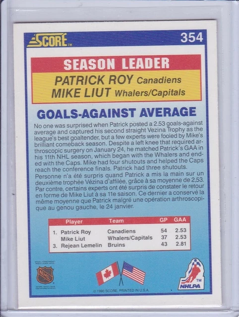 PATRICK ROY MIKE Liut Season Leader 1990 Score Canadian Hockey Card 354 ...