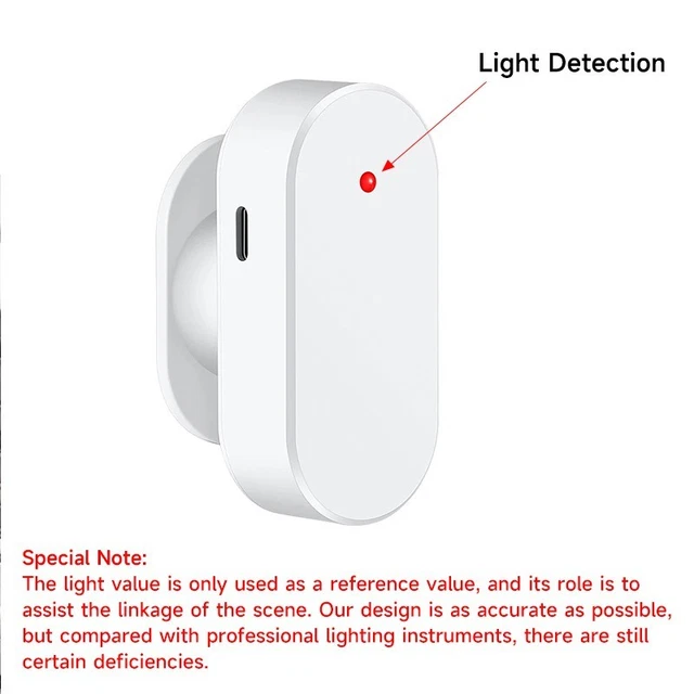 SMART MILLIMETER WAVE Human Detection Sensor for Tuya and For Zigbee ...