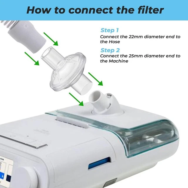 IN-LINE ACCESSORIES UNIVERSAL CPAP Tube CPAP Machine CPAP Filter For ...