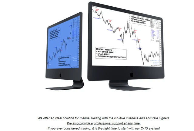 FOREX INDICATOR MT4 Trading System No Repaint Strategy (SL -TP) high ...