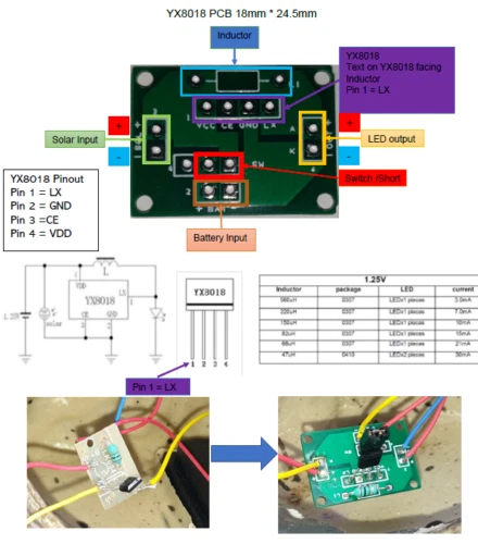 YX8018. 4 PIN. 1.25V, SOLAR LED DRIVER. Solar Light Repair + PCB £2.00 ...