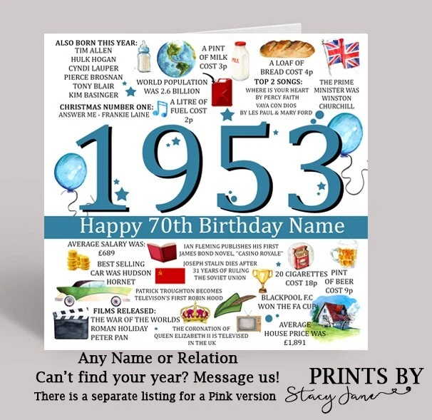 PERSONALISED 70TH BIRTHDAY Card Male 1953 Year Birth Dad Husband ...