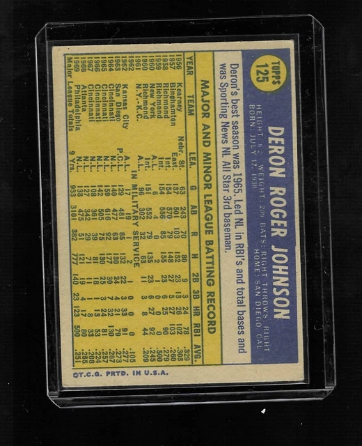 CARTE DE BASEBALL 1970 Topps Deron Johnson Philadelphia Phillies #125 ...
