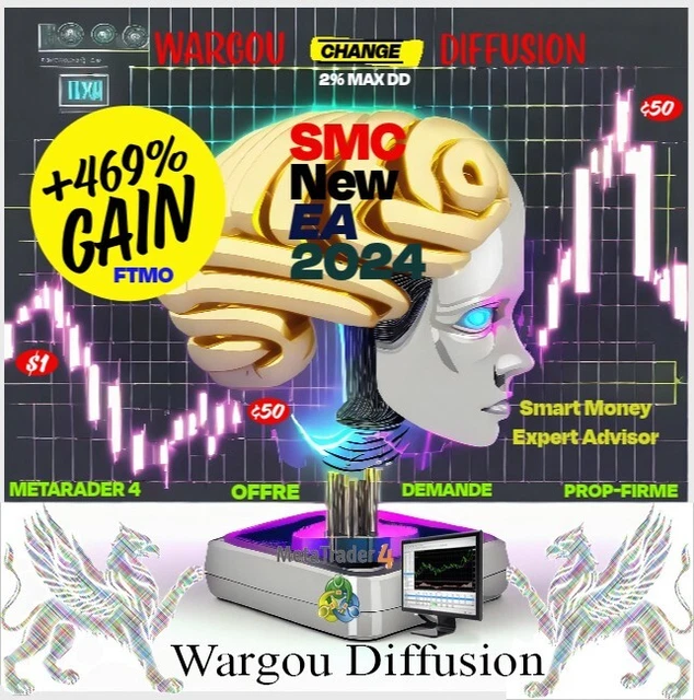 SMART MONEY SCALPER SMC - MT4 Trading Bot| Dernière Mise à Jour ...