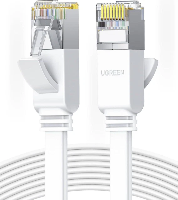 UGREEN ETHERNET CABLE 20M, Flat RJ45 LAN Gigabit CAT 6 Network Cable ...