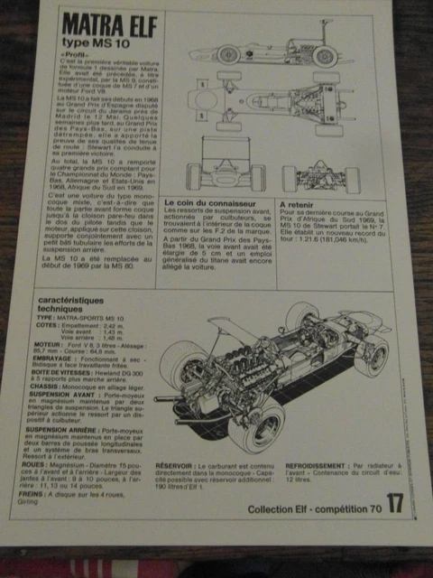 PHOTO MATRA ELF Type Ms 10 Elf Collection N°17 Europe 1 EUR 3,00 ...