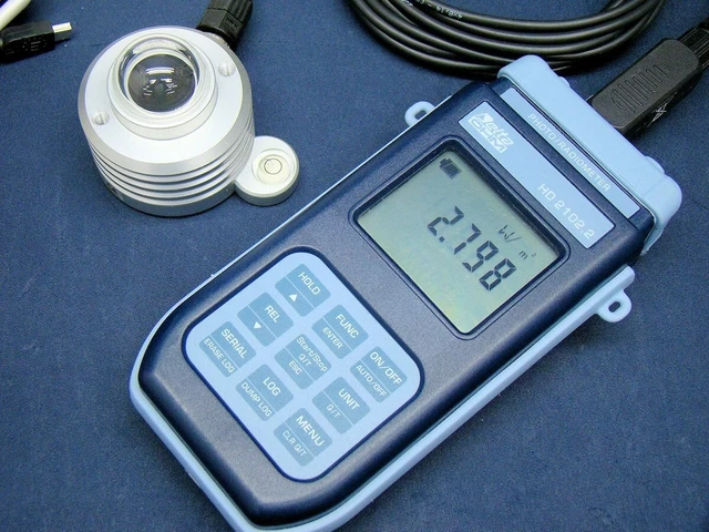 DELTA OHM DELTA Ohm HD2102.21 Portable Pyranometer Data Logger Used JPN ...