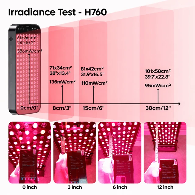 ROT- & NAHINFRAROT-LED-PANEL – Smart-Touch- & Sprachsteuerung ...