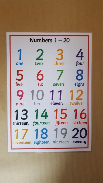 NUMERACY A4 POSTER - Numbers 1-20 - Teaching Resource - EYFS/SEN/Early ...