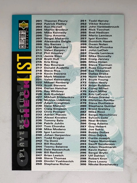 1995-96 COLLECTOR'S CHOICE Player's Club Checklist CL Wayne Gretzky ...