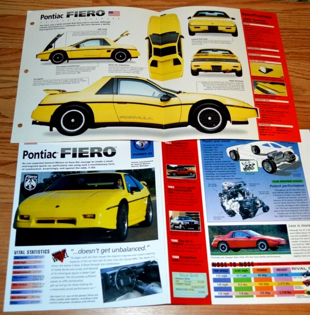 1988 PONTIAC FIERO Formula Specs Info Poster Original Brochure Info 88 ...