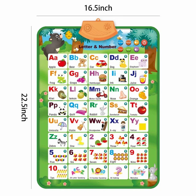 Alphabet Poster Early Education English Letter Point Reading Flipchart ...