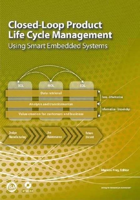 CLOSED-LOOP PRODUCT LIFE Cycle Management: Using Smart Embedded Systems ...