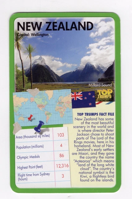 TOP TRUMPS CARD. Countries of the World New Zealand, Milford Sound $4. ...
