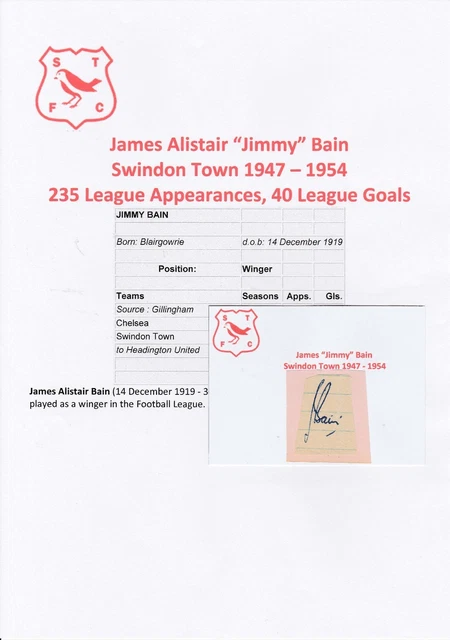 JIMMY BAIN SWINDON Town 1947-1954 Raro Originale Firmato A Mano Taglio ...