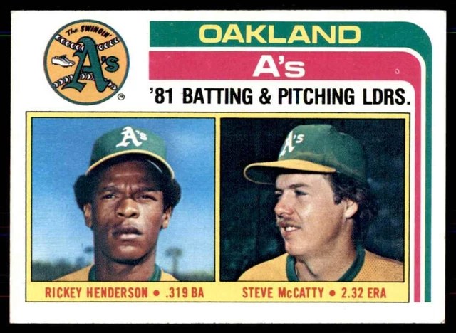 1982 TOPPS BASEBALL Athletics Team Leaders (Rickey Henderson/Steve ...