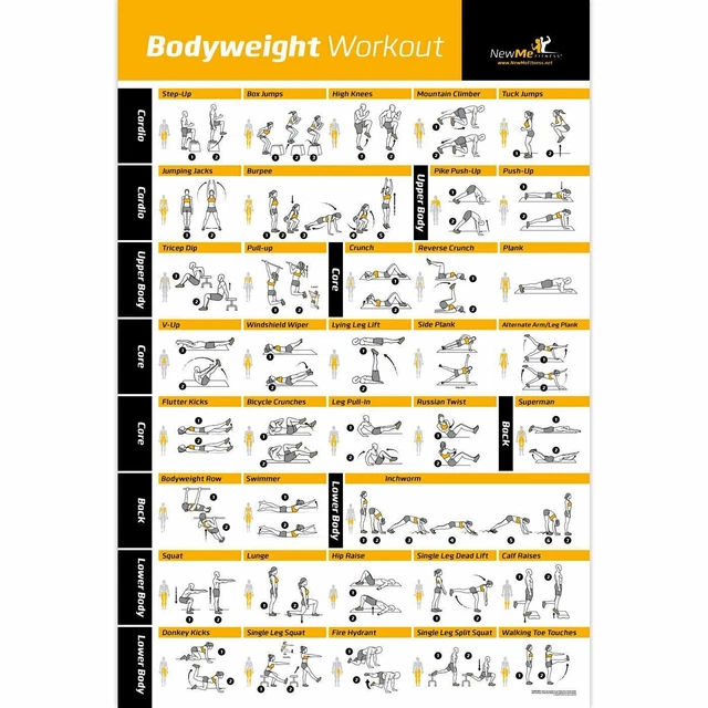 BODYWEIGHT EXERCISE POSTER - Total Body Workout - Personal Trainer ...