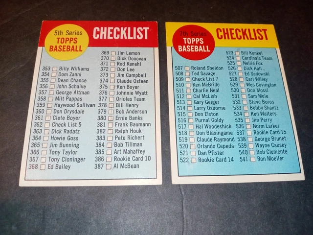 1963 TOPPS BASEBALL Checklists Checklists Marked Pencil But Removed ...