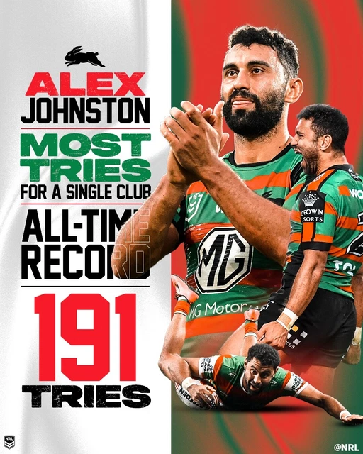 SOUTH SYDNEY RABBITOHS Nrl Rugby Team Player Poster ,Bargain,4 Great ...