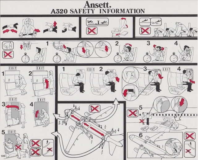 ANSETT. A320 B & W Unlaminated Safety Onboard Card Rare!!! $25.99 ...