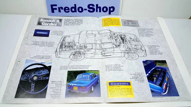 AUTOMOTIVE TECHNICAL INFORMATION Sheet - La Renault 8 Gordini 1965-1967 ...