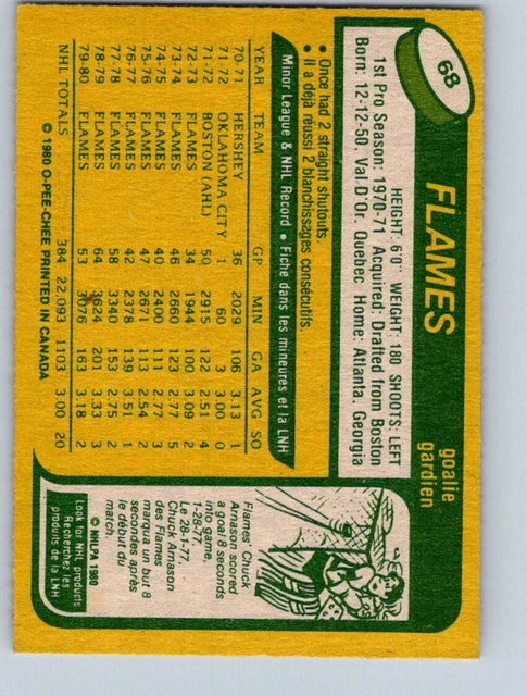 VINTAGE HOCKEY CARD Opc 1980 Calgary Flames Goalie Dan Bouchard No63 $4 ...