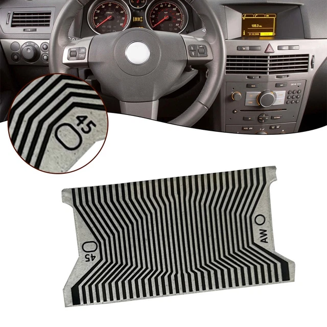 SOLUTION EFFICACE POUR les problèmes de pixels de tableau de bord pour ...