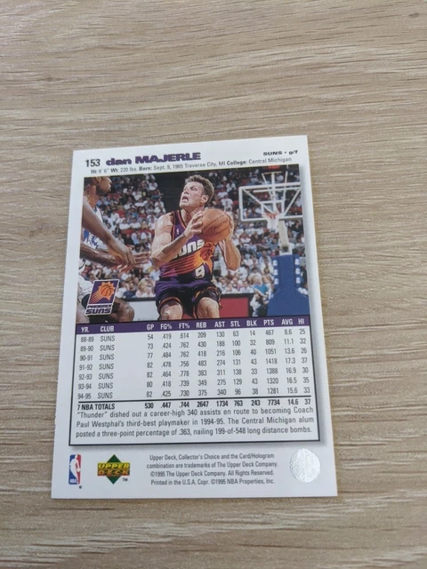 DAN MAJERLE - Phoenix Suns - 1995 Upper Deck Collectors Choice - Card ...