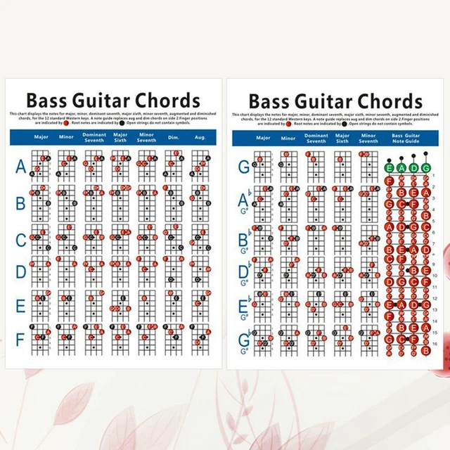 ELECTRIC BASS GUITAR Chord Chart 4 String Bass Guitar Chord Diagram ...