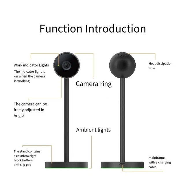 WEBCAM USB C Haute Définition 1080P pour Nintendo Switch 2 avec Fonction Inclin EUR 37,01 ...