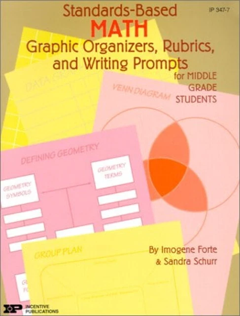 STANDARDS-BASED MATH GRAPHIC Organizers, Rubrics, and Writing Pro $7.65 ...