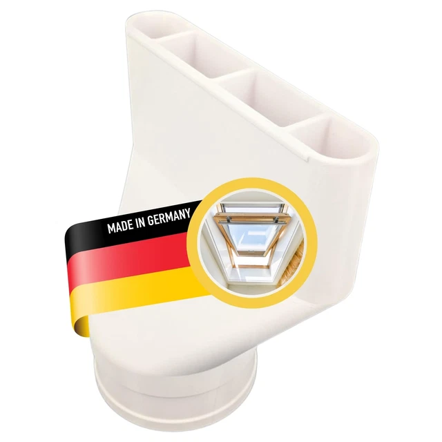 Klimaanlage Dachfenster Adapter