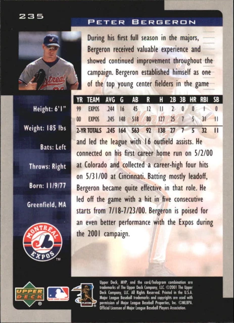 CARTE DE BASEBALL 2001 Upper Deck MVP Montréal Expos #235 Peter ...