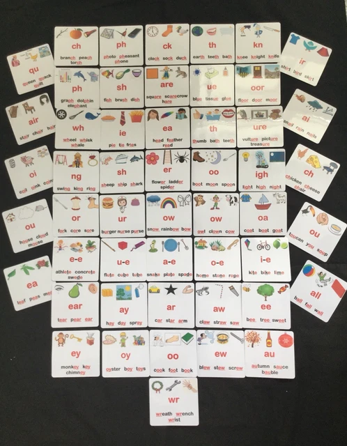 EDUCATIONAL FLASHCARDS / Phonics / Learning Resources £6.99 - PicClick UK