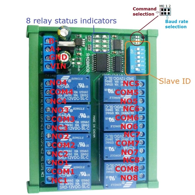 2X8CH DC12V DIN Rail RS485 UART Relay PLC Board Modbus RTU Remote Control Switch EUR 45,18 ...