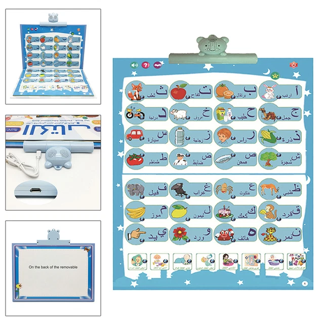 ELECTRONIC ALPHABET POSTER Wall Chart Talking Posters Numbers Learning ...